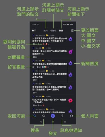 Miin介紹 功能簡易說明 | Miin